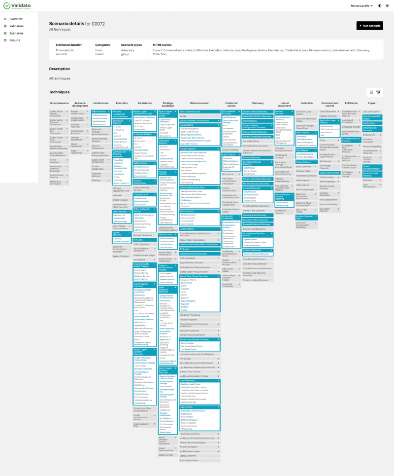MITRE ATT&CK and Breach & Attack Simulation - Validato