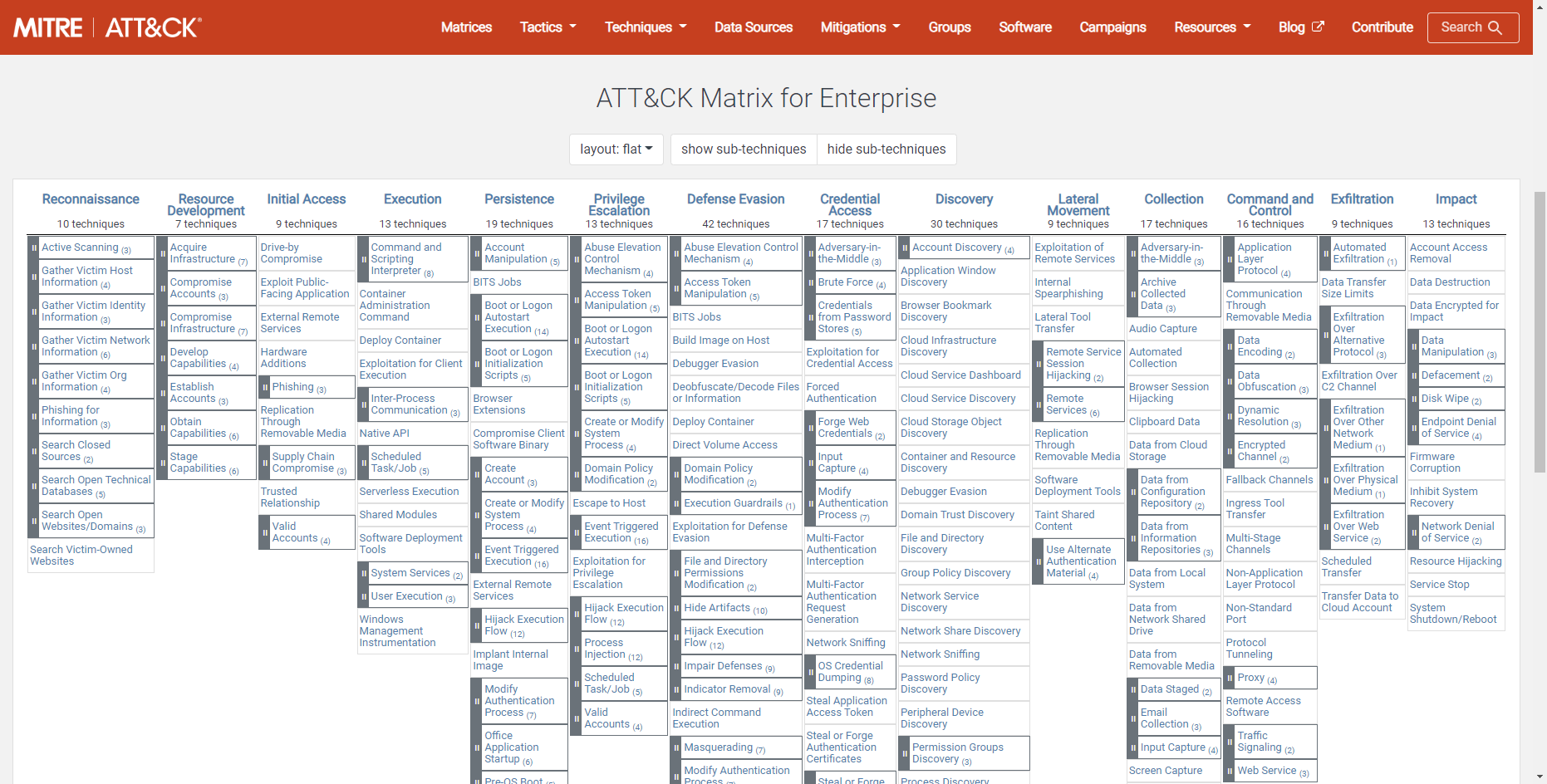 Simulating MITRE ATT&CK techniques using Breach & Attack Simulation (BAS) - Validato