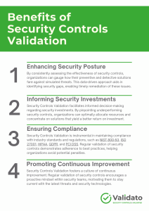 A Guide to Security Controls Validation - Validato